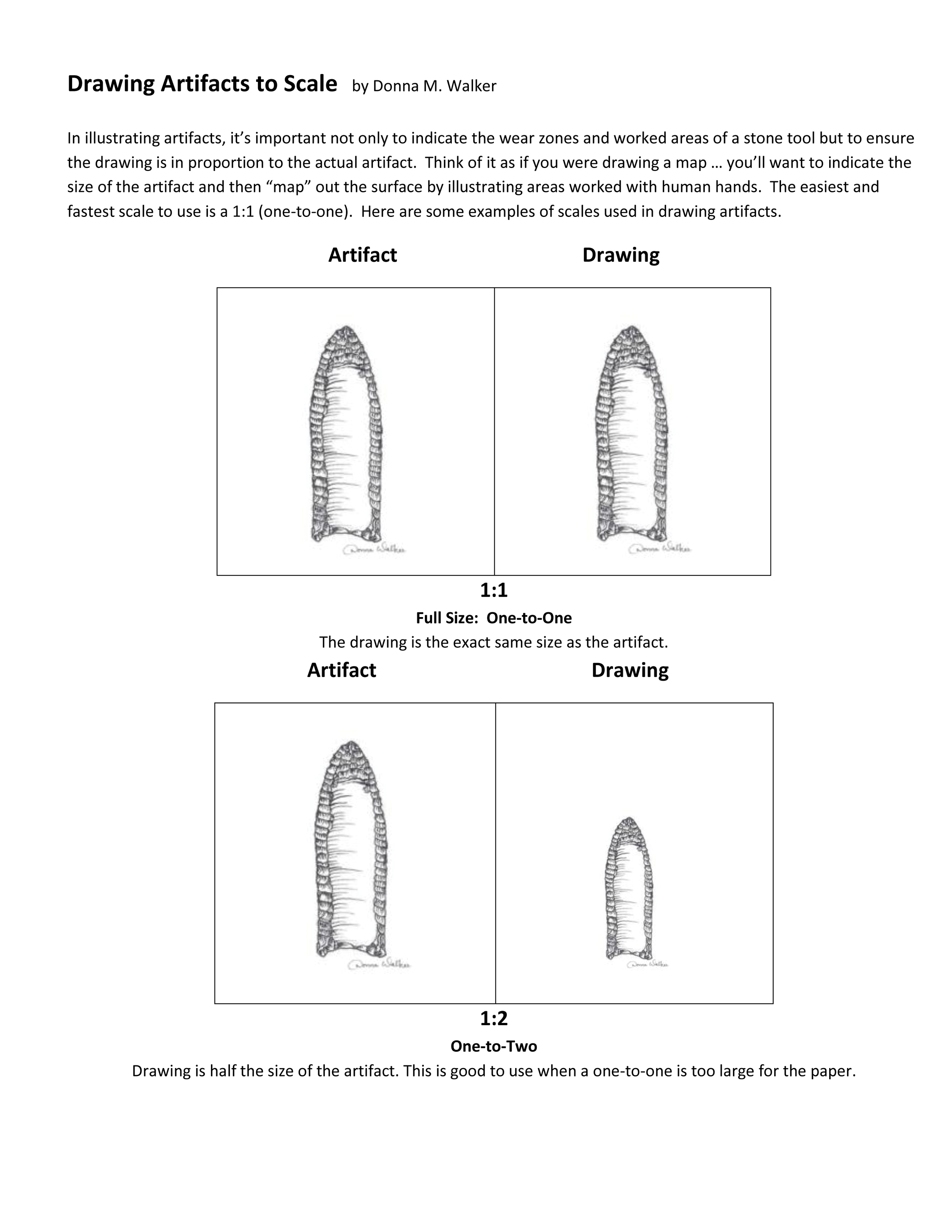 Lesson – Drawing Artifacts to Scale – Archaeological Illustrations