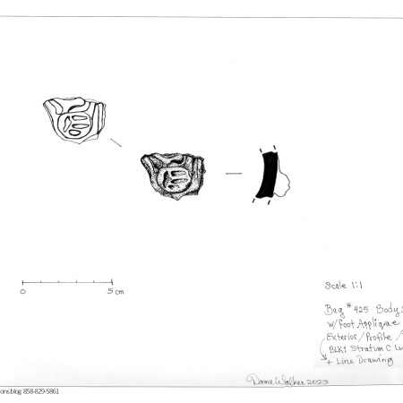 Guide for drawing pottery – Archaeological Illustrations